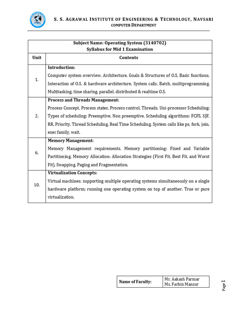 Os - Midexam - Syllabus & Que - Bank | PDF | Scheduling (Computing) | Process (Computing)