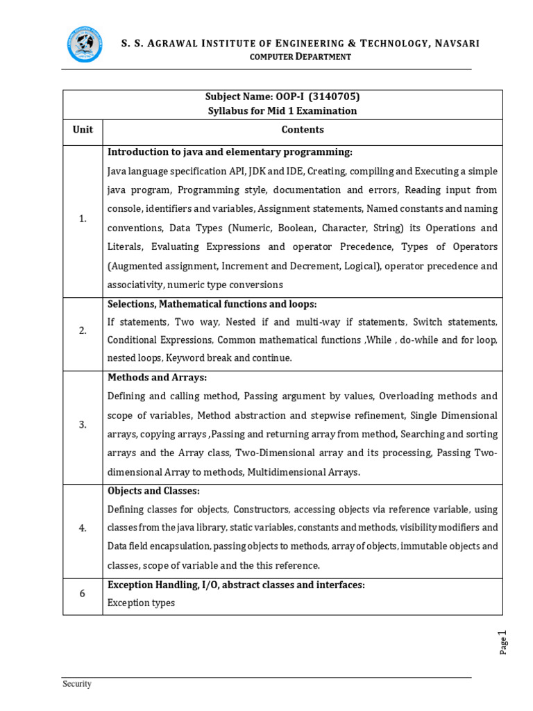 Oopi Midexam Syllabus And Que Bank Pdf Method Computer Programming Programming