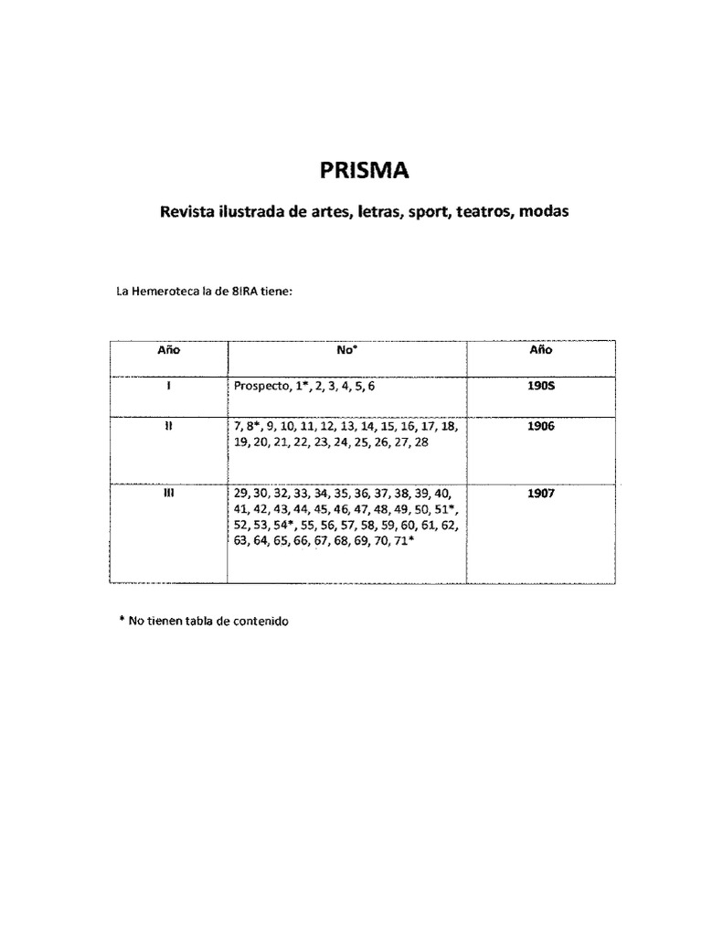 Prisma (Indice) | PDF | Perú