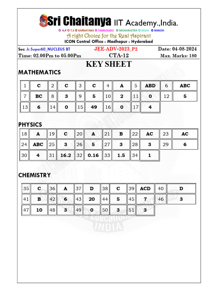 04-08-2024 JR - Super60 Nucleus BT Jee-Adv (2023-p2) Cta-12 Key & Sol's | PDF | Molecular ...