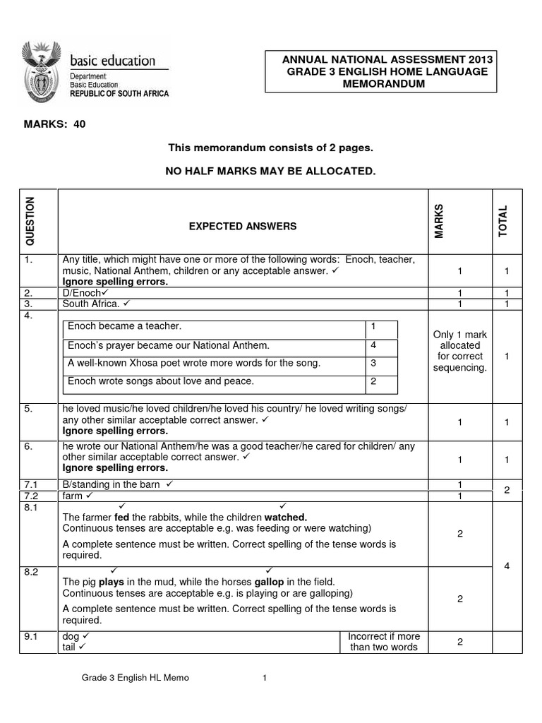Grade 3 English Assessment Memo | PDF | Question | Grammar