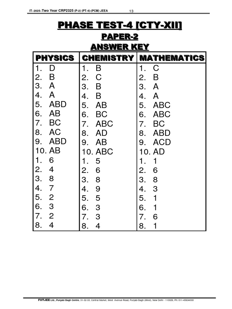 PAPER-2 - Answer Key & Solutions | PDF