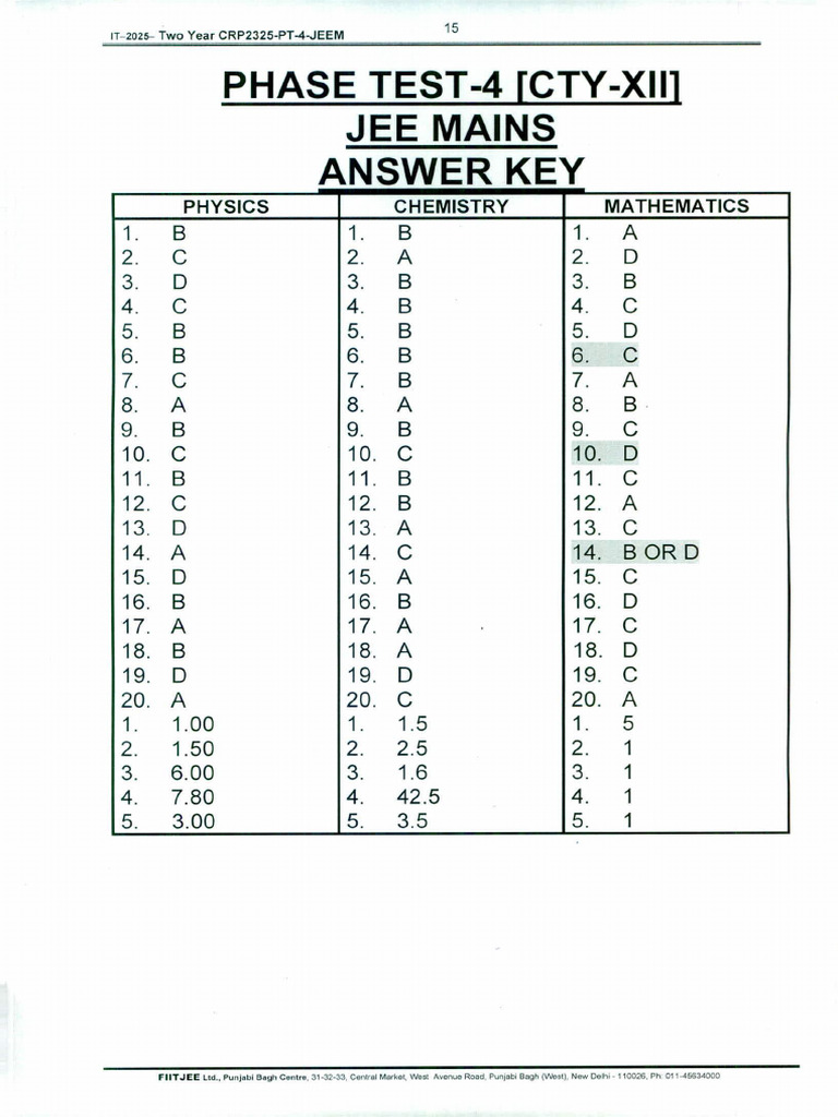 Answerkey - Phase Test-4 - 12th | PDF