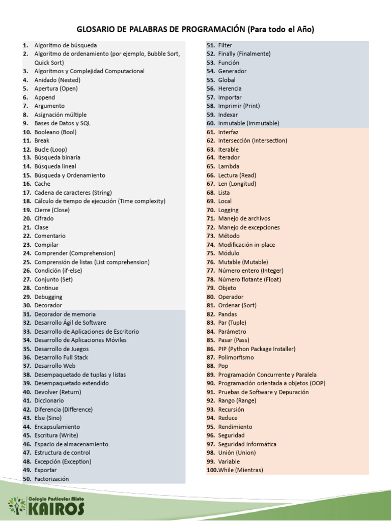 GLOSARIO DE PALABRAS DE PROGRAMACIÓN | PDF | Desarrollo de software ...