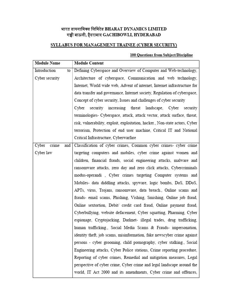 MT Cyber Security - Compressed | PDF | Cybercrime | Cyberwarfare