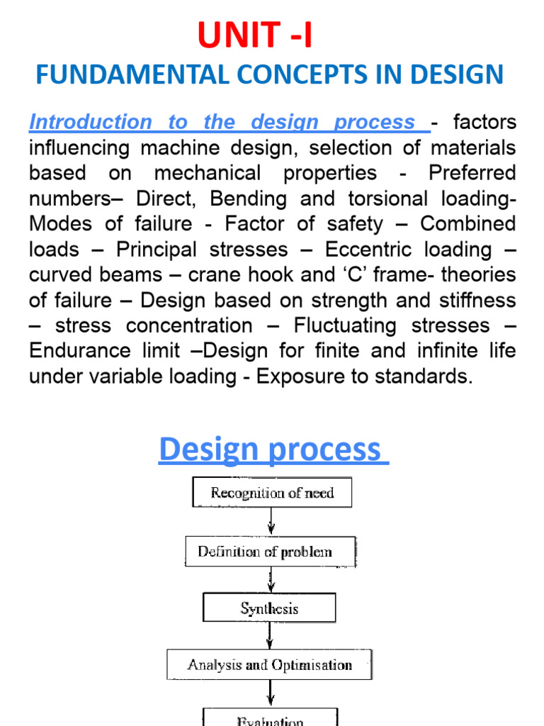 Machine Design Process and Materials | PDF | Strength Of Materials ...