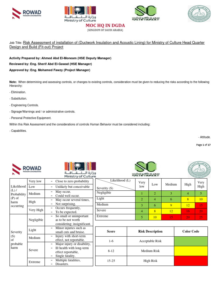 19 - Risk Assessment of Installation For (Duct Work Insulation and Acoustic Lining) Update | PDF ...