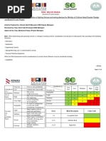 Hot Works Risk Assessment | PDF | Personal Protective Equipment | Risk