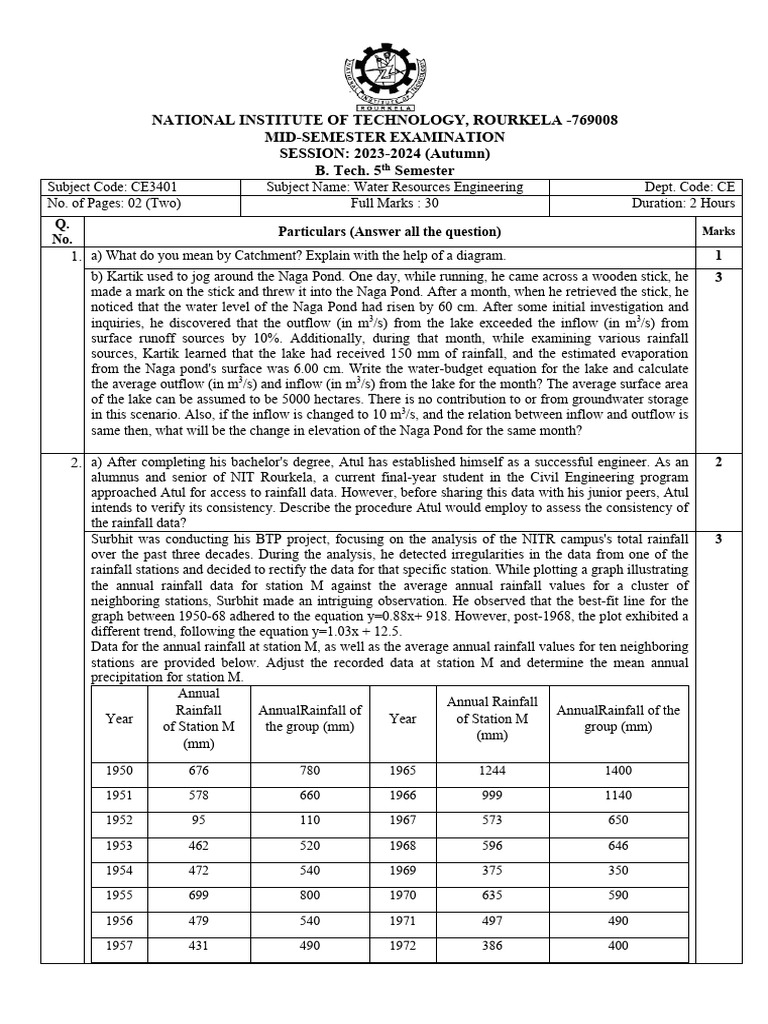 mid sem | PDF | Drainage Basin | Discharge (Hydrology)