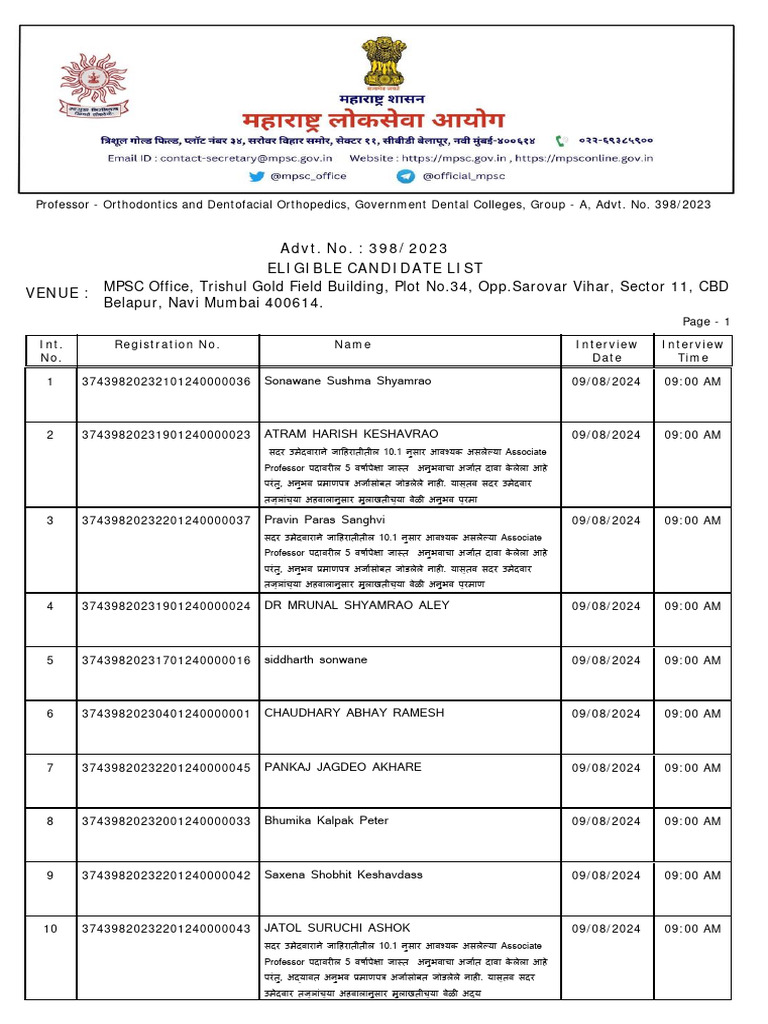 MPSC Office, Trishul Gold Field Building, Plot No.34, Opp - Sarovar ...