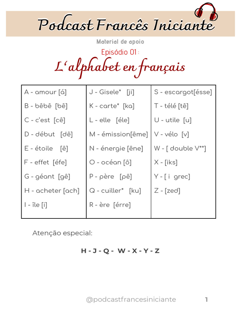 01. O Alfabeto em francês | PDF