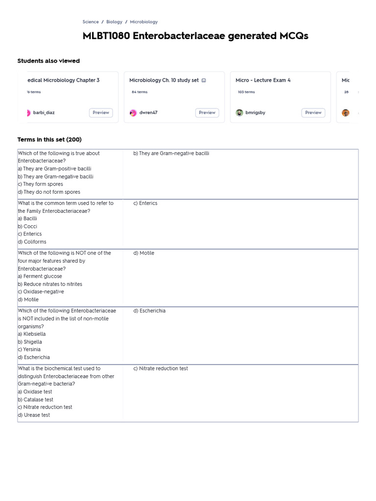 Enterobacteriaceae Generated MCQs | PDF | Escherichia Coli | Urinary ...