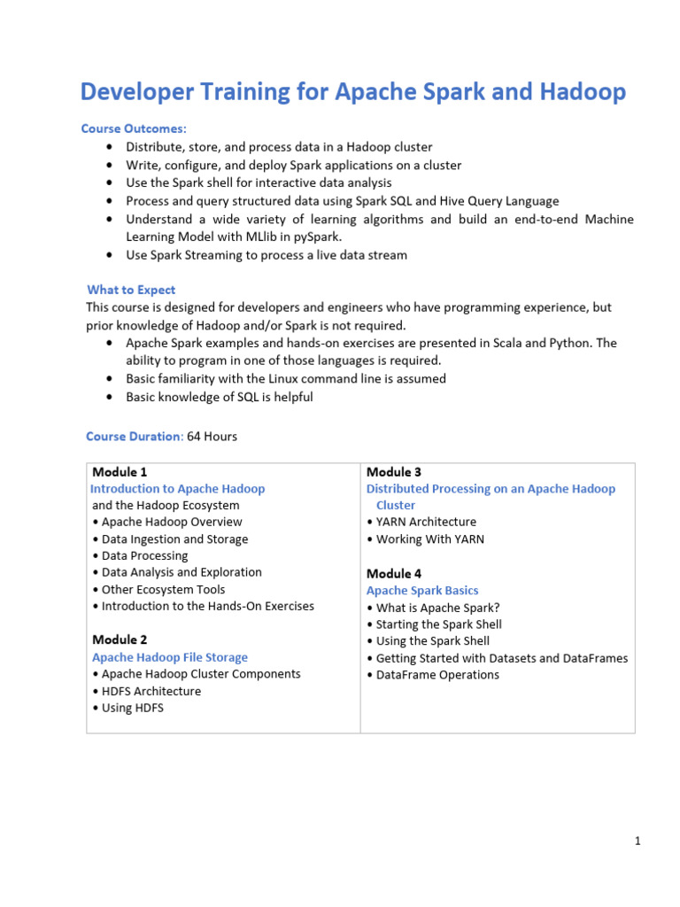 Developer Training For Apache Spark and Hadoop | PDF | Apache Spark | Apache Hadoop