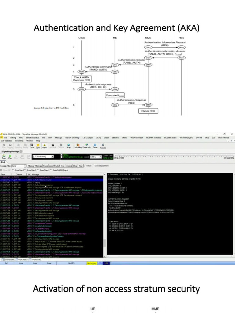Security Procedure Lab | PDF