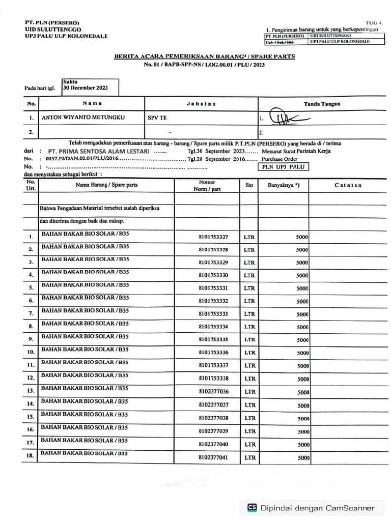 Tug 4 Psal Kodal Des 2023 New | PDF