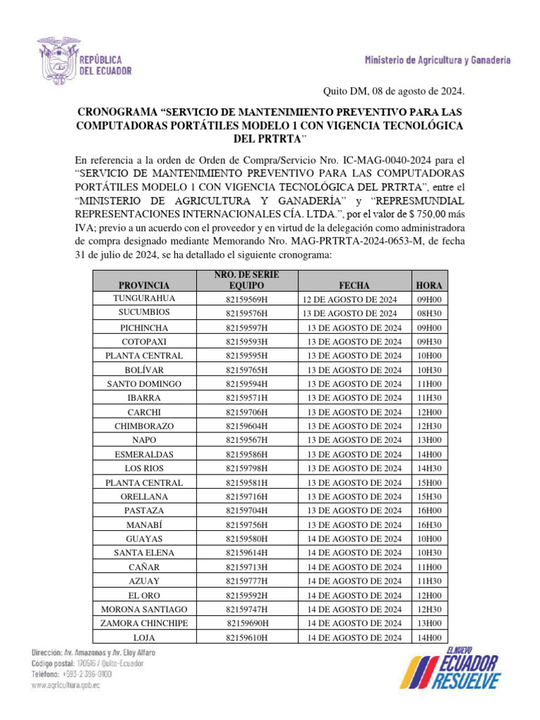 Cronograma Signed | PDF