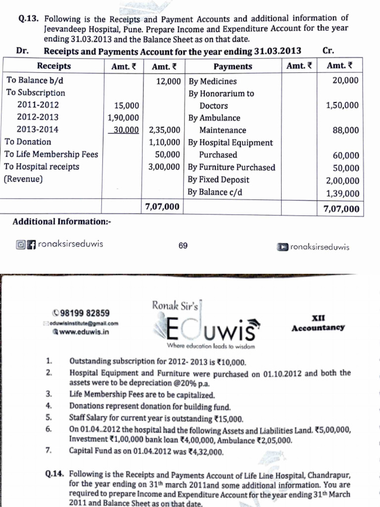 NPO Test 3 Batch 1 | PDF | Expense | Balance Sheet