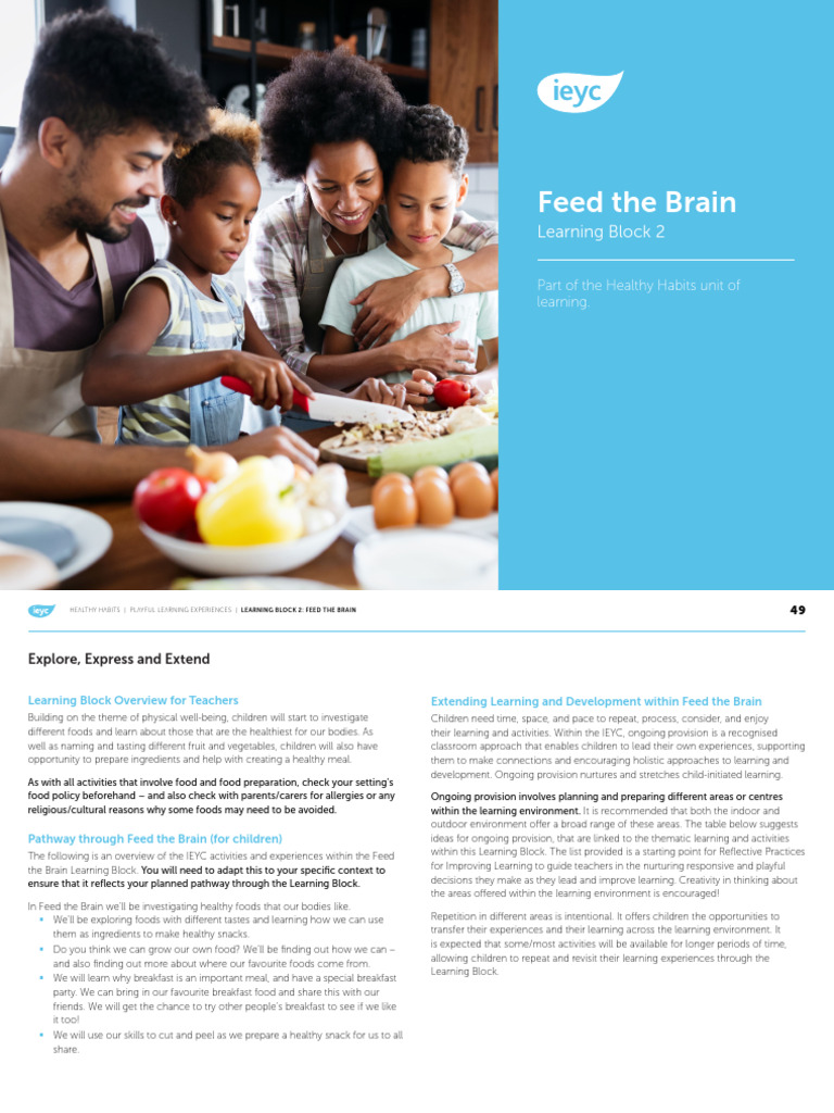LB2 - Feed the Brain | PDF | Learning | Experience