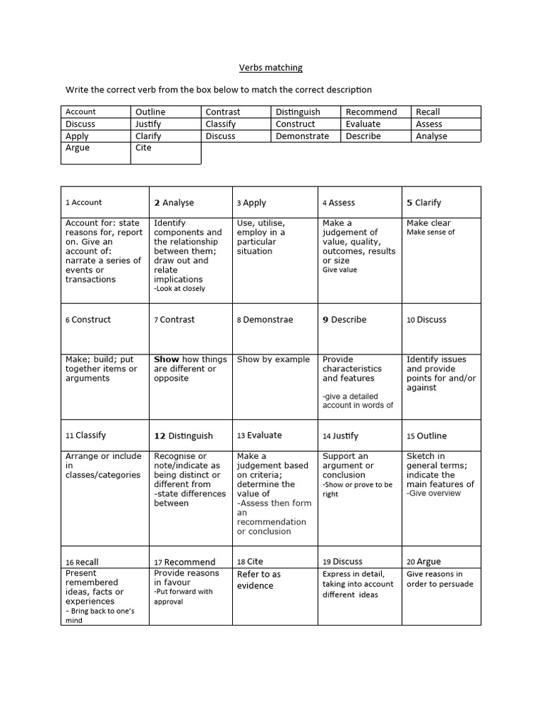 HSC Verbs Matching Sts | PDF | Reason | Argument