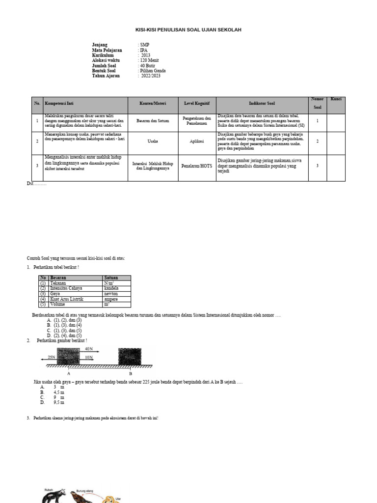 Contoh Kisi2 Soal Dan Soalx | PDF