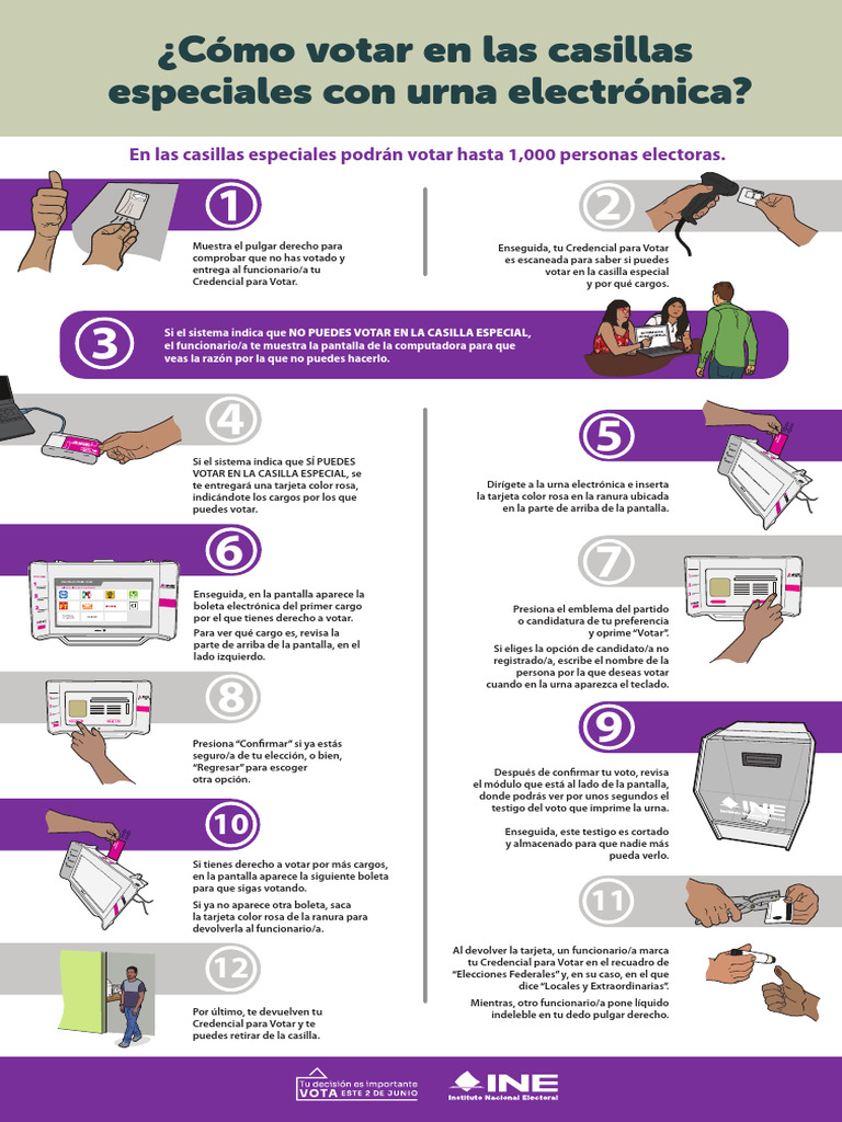 Infografia Como Votar CE UE LASER | PDF | Elecciones | Eventos políticos