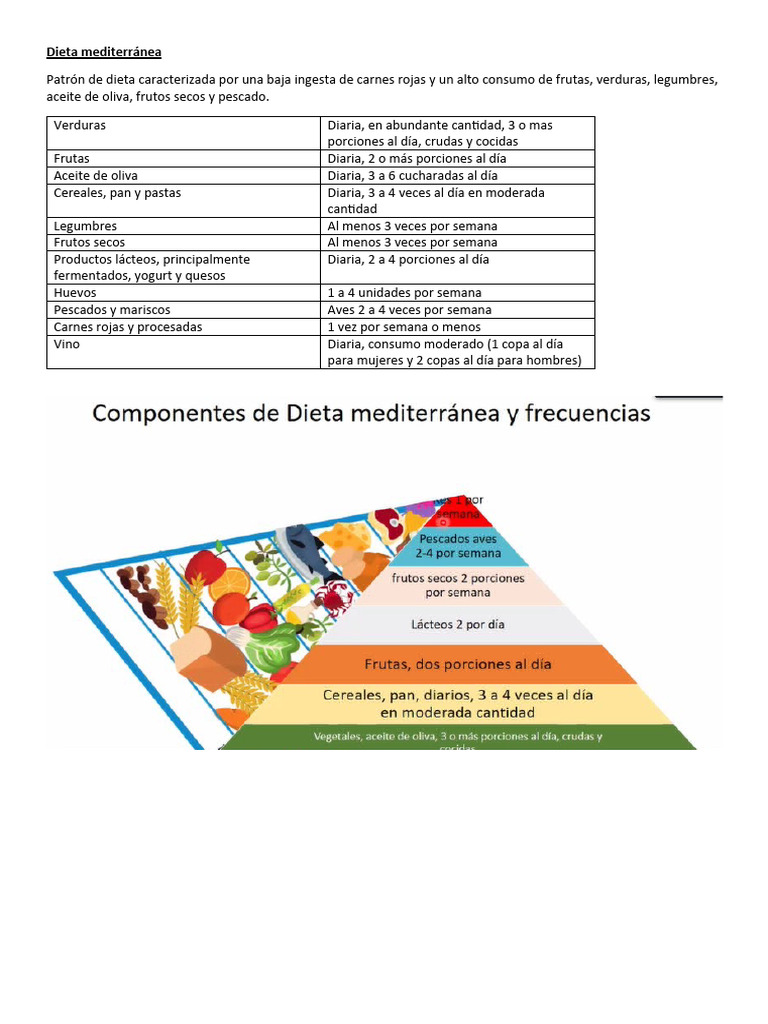 DIETA MEDITERRaNEA | PDF