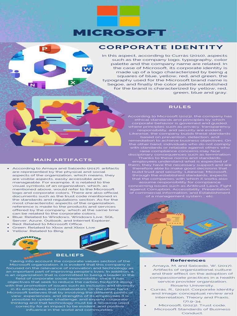 Actividad 4. Cultura Organizacional | PDF | Microsoft | Corporate ...