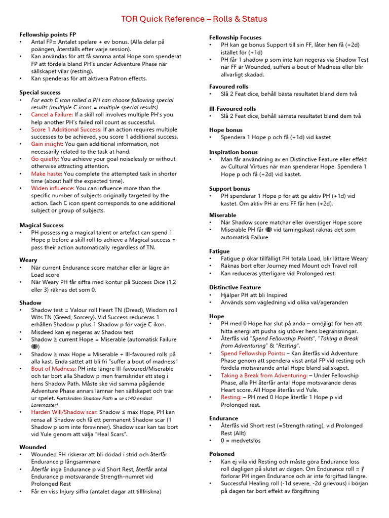 TOR Quick Reference | PDF