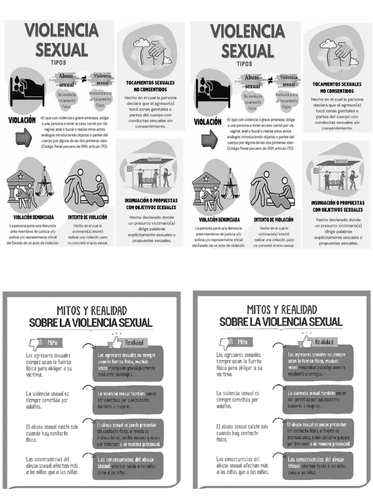 Violencia Sexual | PDF