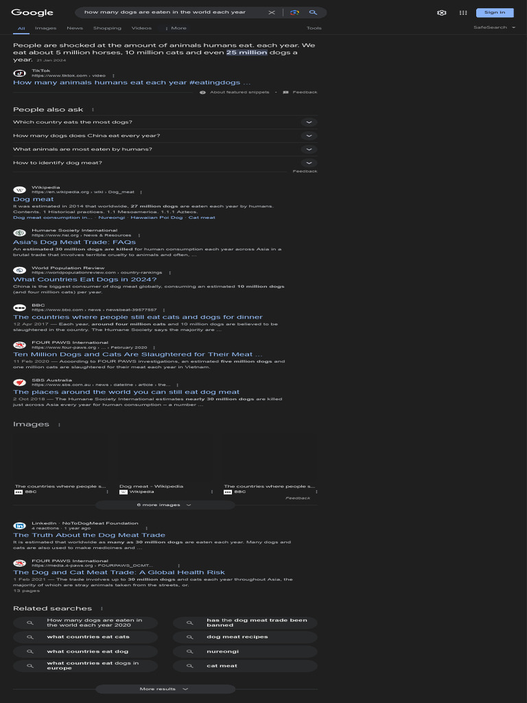 How Many Dogs Are Eaten in The World Each Year - Google Search | PDF ...