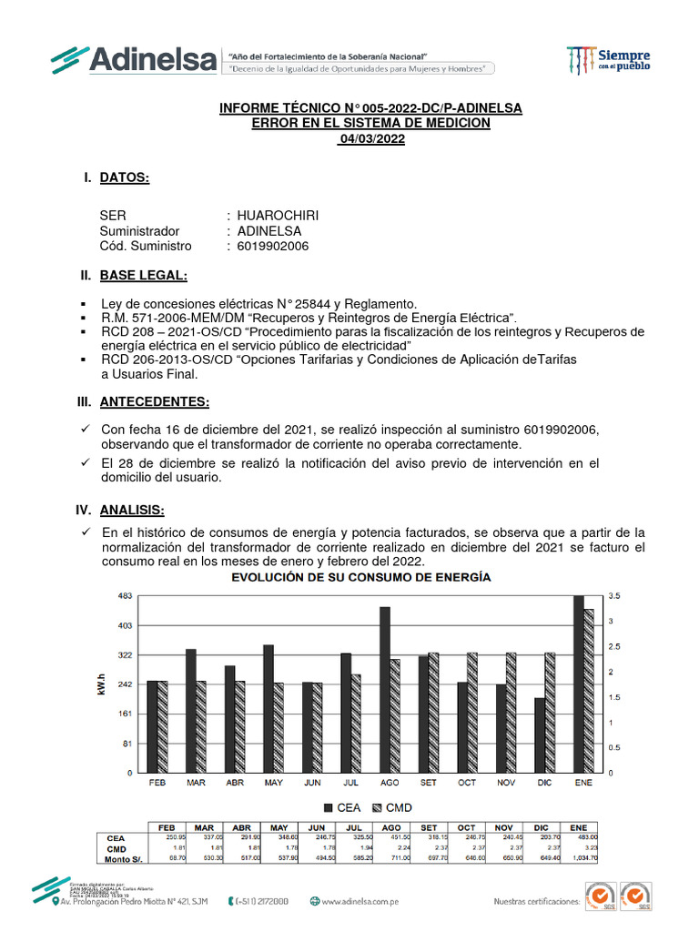 It #005-2022-Dcp-Adinelsa-6019902006 (Anexo 01) | PDF | Energia ...