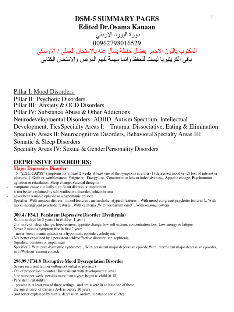 DSM 5 Summary | PDF | Bipolar Disorder | Mania