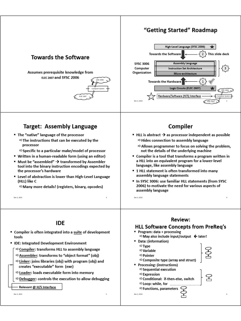 Software Notes | PDF | Pointer (Computer Programming) | Assembly Language