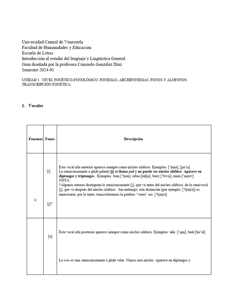 Lingüística General Guía Unidad 1. Nivel Fonético-Fonológico-Fonemas ...