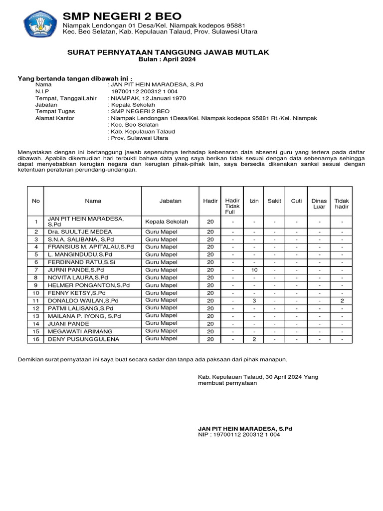 SPTJM TW 2 2024 | PDF