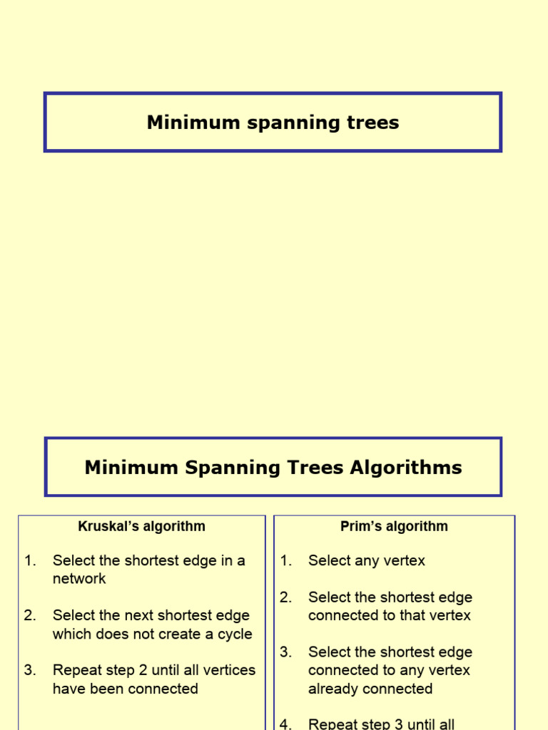 Minimum Spanning Trees Algorithm | PDF | Applied Mathematics | Algorithms