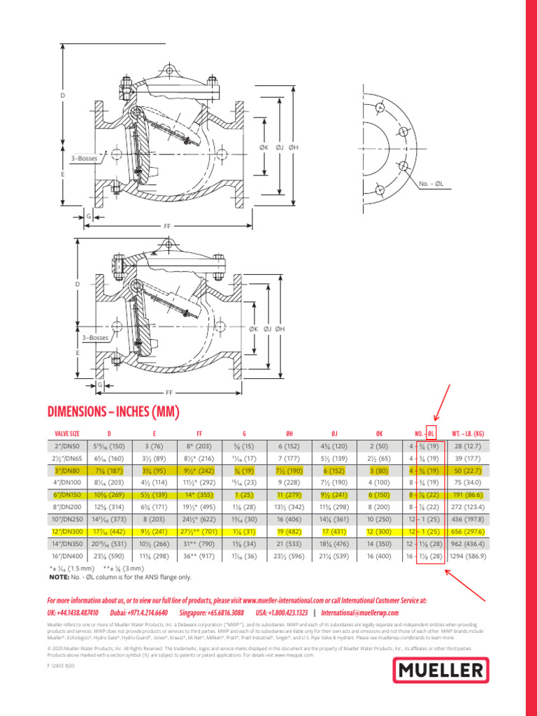 A2122B Check Valve Datasheet | PDF | Property Law | Monopoly (Economics)