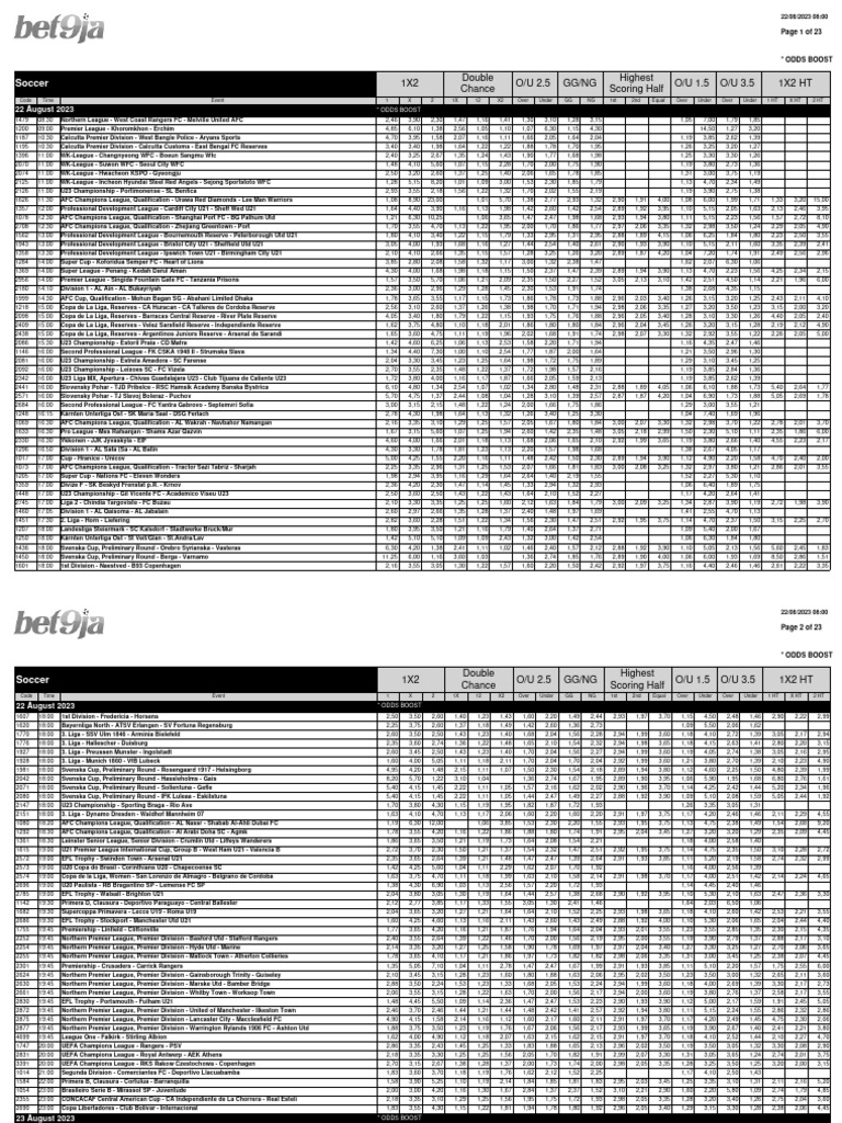 Odds Print | PDF | National Association Football Premier Leagues | Sports