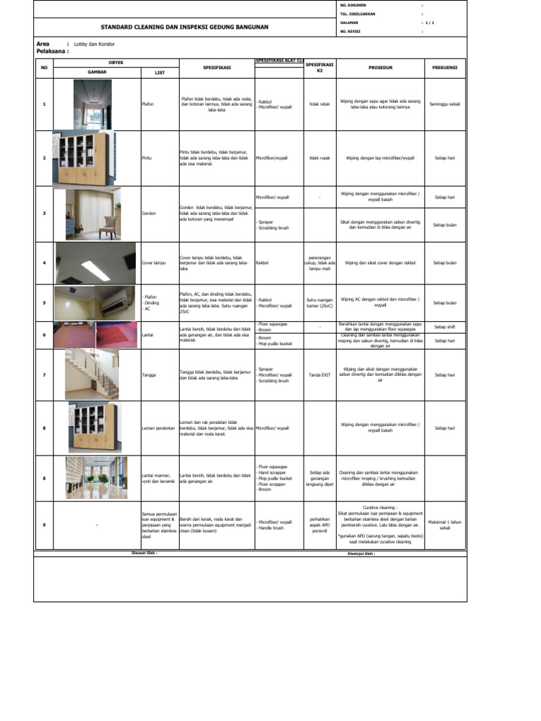 IK Standard Cleaning Dan Inspeksi | PDF