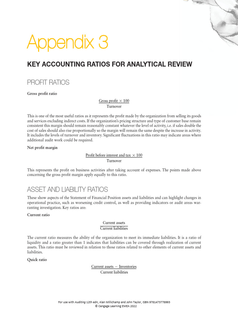 Auditing - 12e - Appendix 3 - AdditionalResources | PDF | Inventory | Revenue