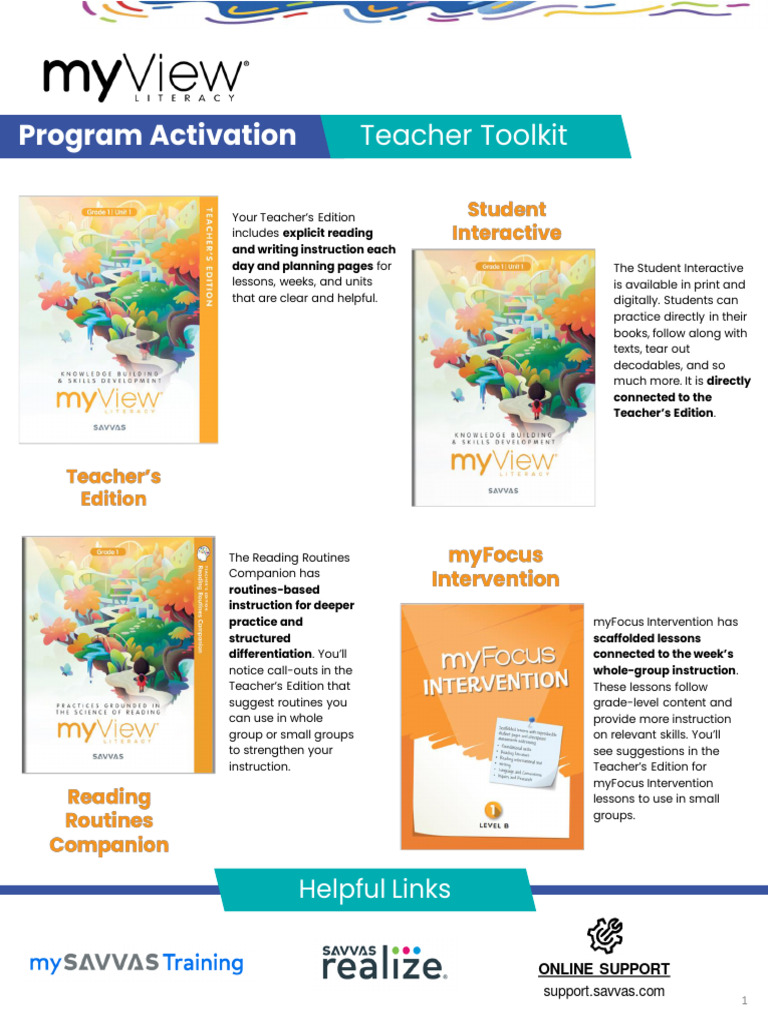 TeacherToolkit | PDF | Reading Comprehension | Education Theory