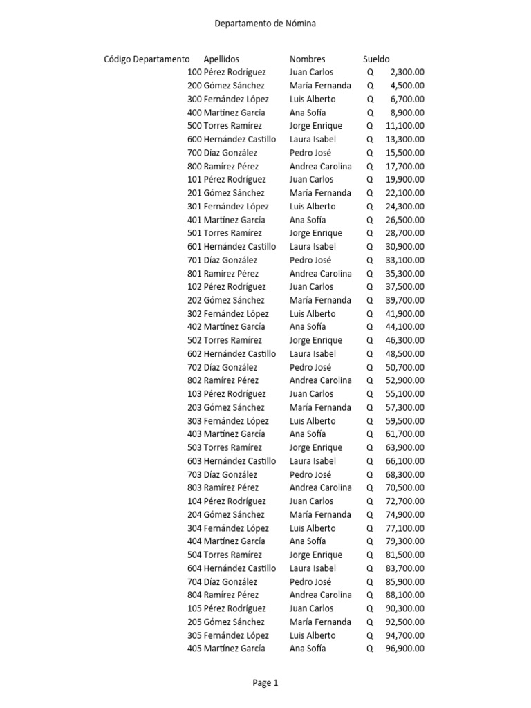 Ejercicio Practico 1 PQT | PDF