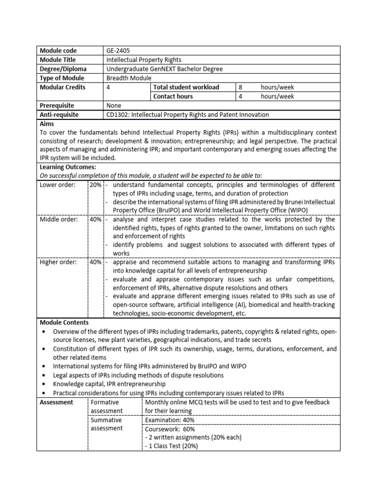 GE-2405 Intellectual Property Rights | PDF | Intellectual Property ...