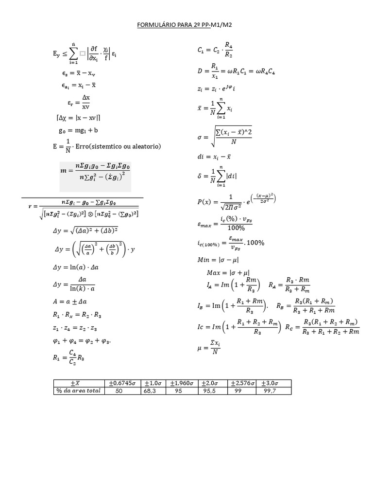 Formulário Final | PDF