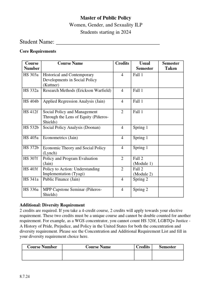 Revised Ilp 2024 MPP Women Gender and Sexuality Studies Updated 7 30 24 | PDF | Gender | Gender ...