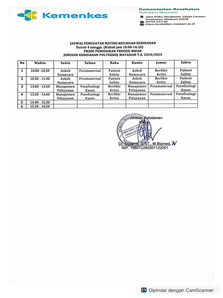 Jadwal Penguatan Keilmuan Profesi Bidan Pdf