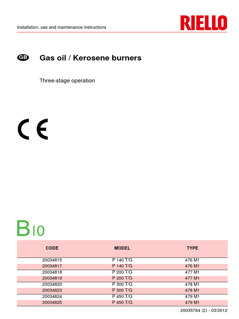 P 140TG 476M1, 200TG 477M1, 300TG 478M1, 450TG 479M1 (Manual 20035784 ...