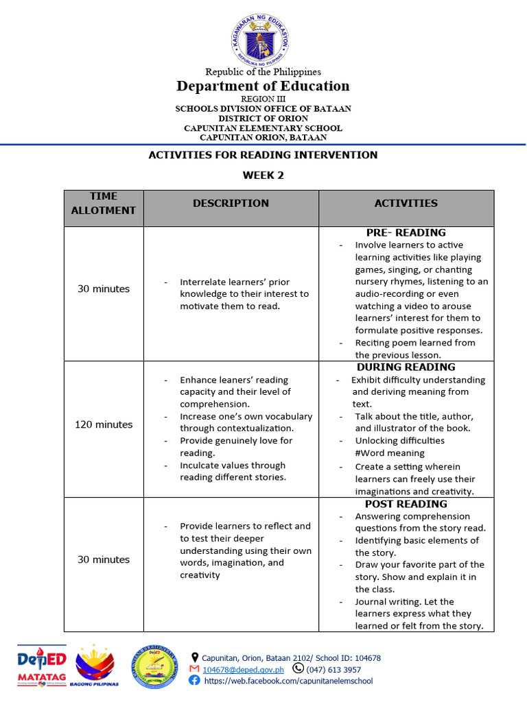 Actitivities-For-Reading - With-Heading Grade 5 Week 2 | PDF | Cognitive Science | Behavior ...