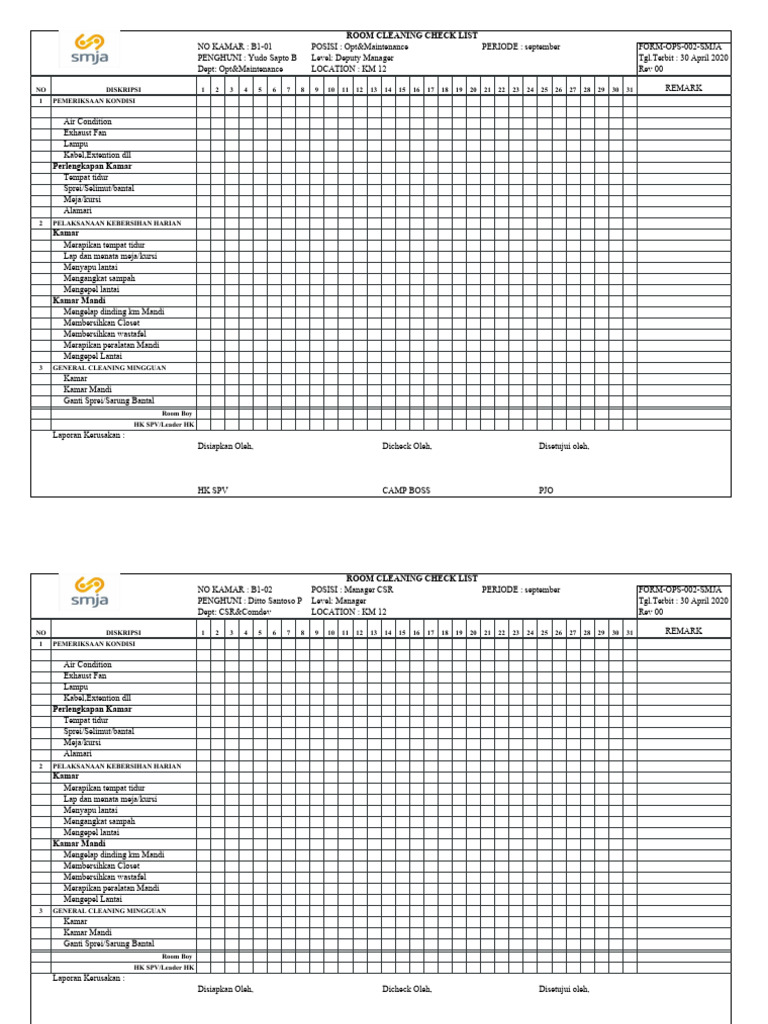 B1 Camp Checklist | PDF