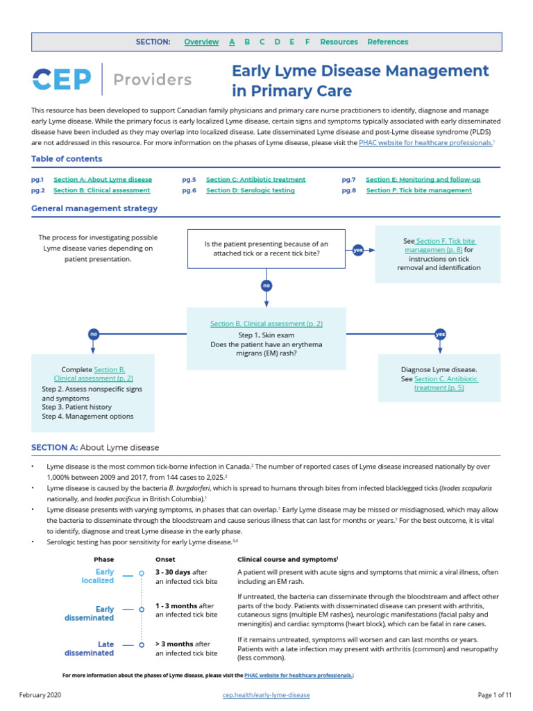 CEP EarlyLymeDisease Provider 2020 | PDF | Lyme Disease | Clinical Medicine